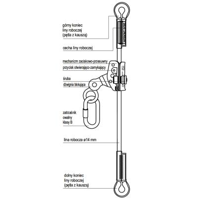 Urządzenie samozaciskowe%br%AC 012